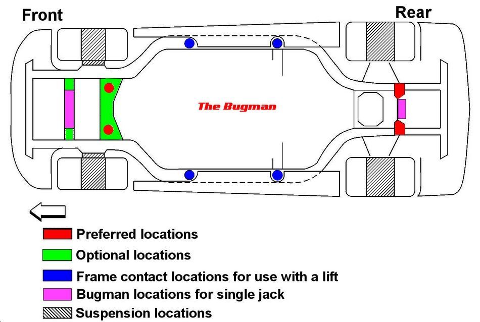 jack points on c6 - CorvetteForum - Chevrolet Corvette Forum Discussion