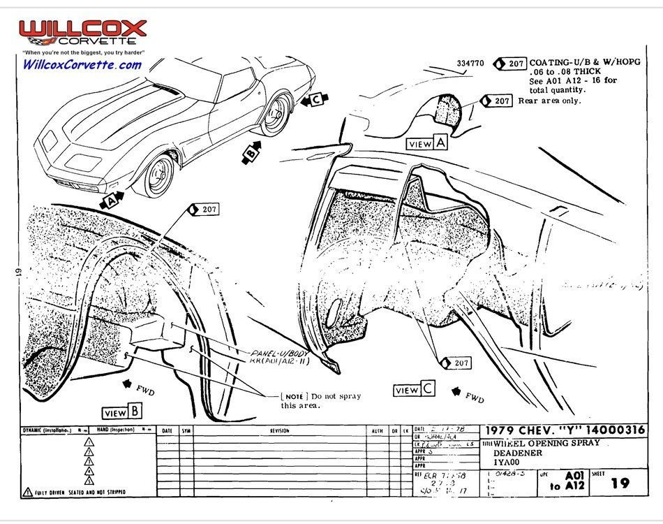 Front wheel wells - CorvetteForum - Chevrolet Corvette Forum Discussion