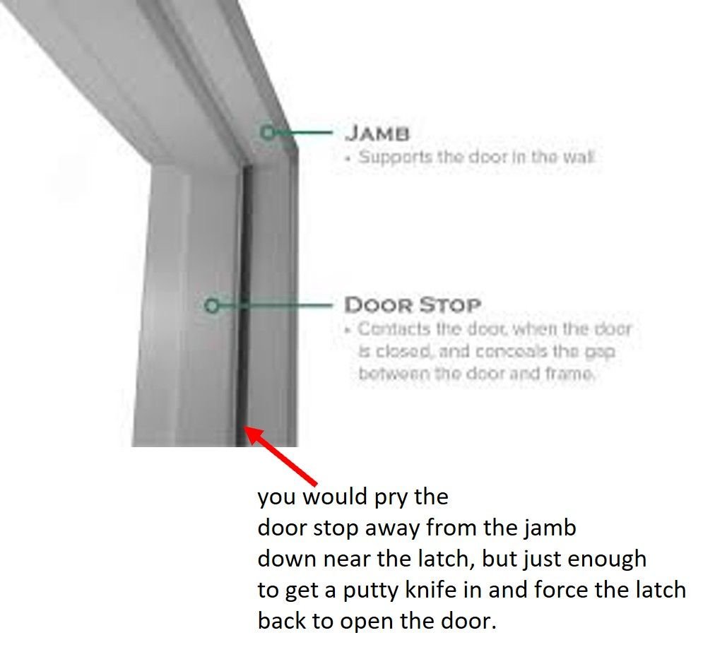 How to fix door that's stuck shut? - DoItYourself.com Community Forums