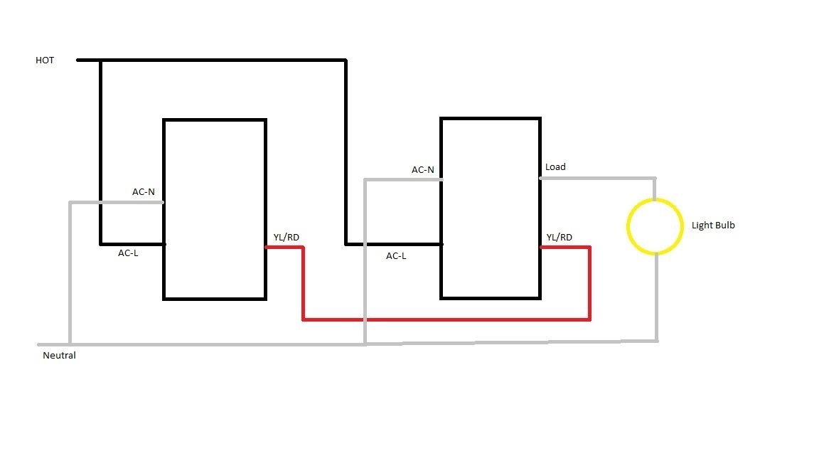 Installing Smart Dimmers - DoItYourself.com Community Forums