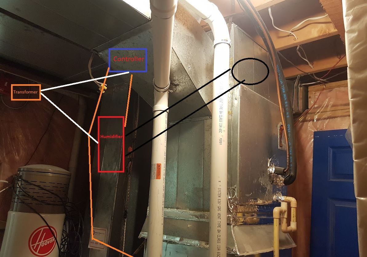 Installing Aprilaire Digital Humidifer - DoItYourself.com Community Forums