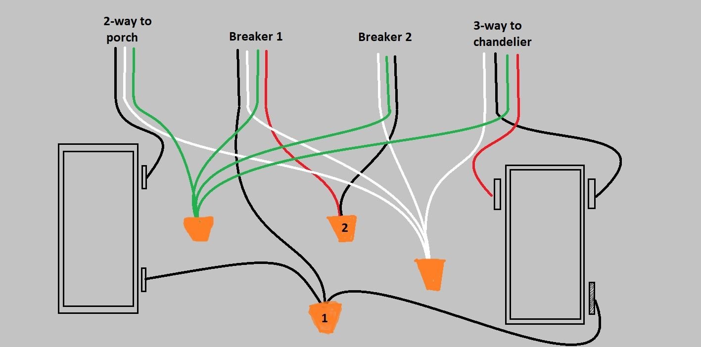 WIring Help, 2 circuits wired together red to black - DoItYourself.com ...