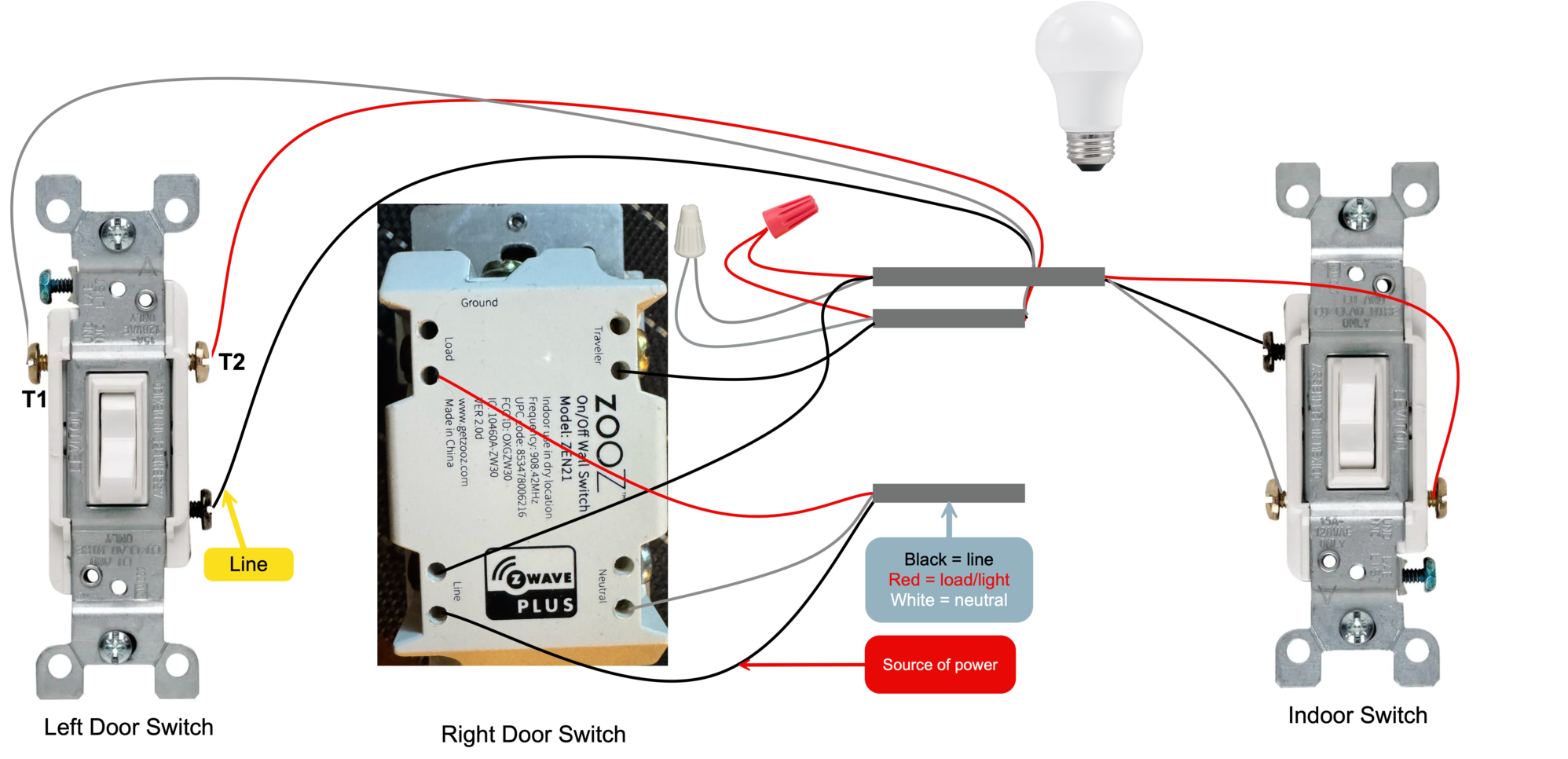 Is it possible to install 3-way smart switch on a 4-way switch? - DoItYourself.com Community Forums