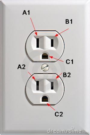 Complex Question about Electrical Outlets - help super appreciated ...