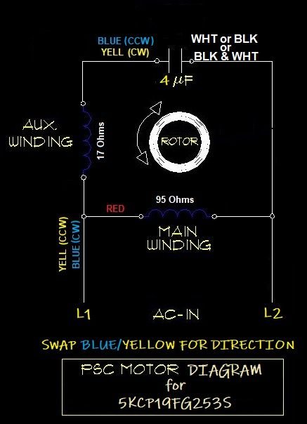 PSC motor connection help - DoItYourself.com Community Forums