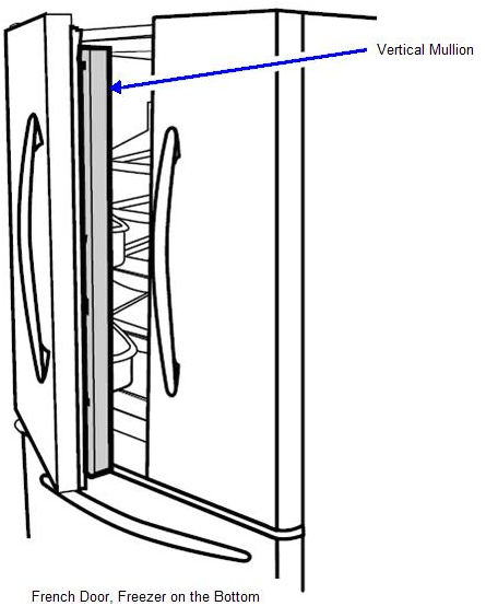 Whirlpool Refrigerator Vertical Mullion Power consumption ...