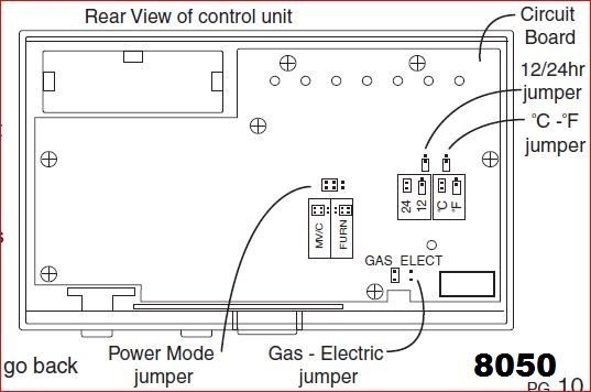 Ritetemp thermostats - DoItYourself.com Community Forums