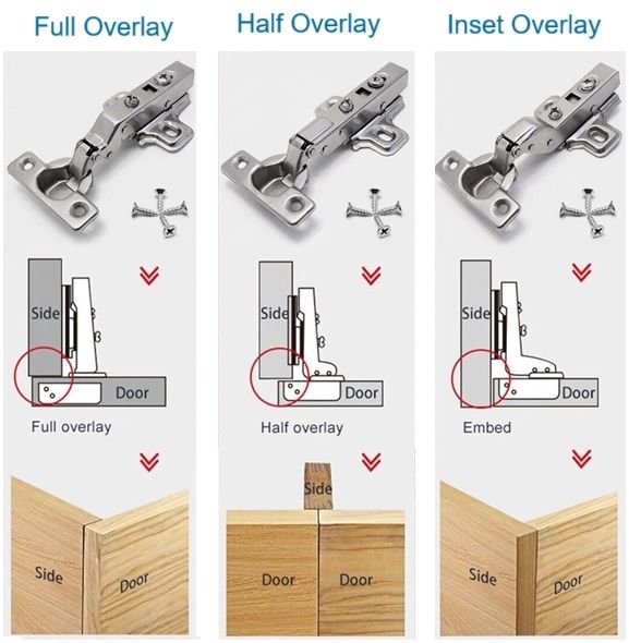 Cabinet door hinges assistance - DoItYourself.com Community Forums