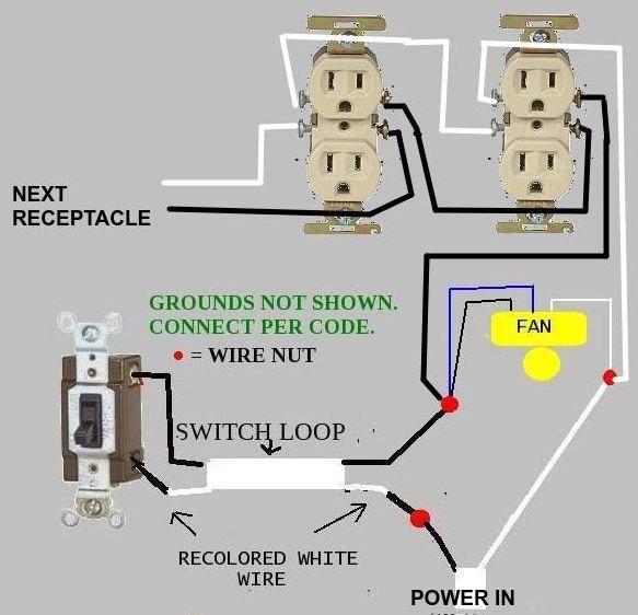 Adding a fan line to existing receptacle - DoItYourself.com Community Forums