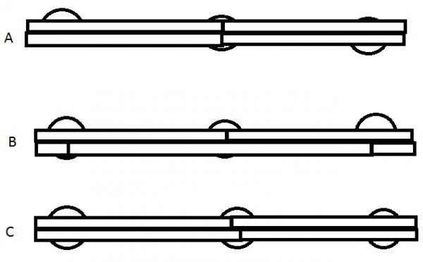 Splicing Beams - DoItYourself.com Community Forums
