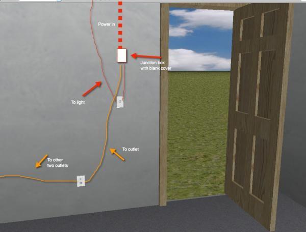 Connecting Romex to Armored Cable - DoItYourself.com Community Forums