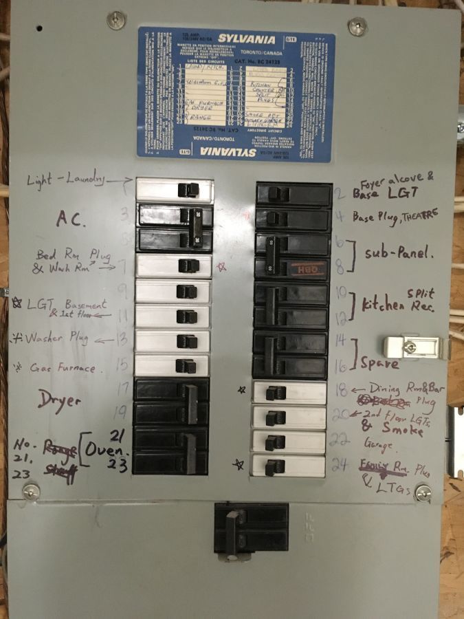 Breaker replacement on Sylvania GTE panel - DoItYourself.com Community ...