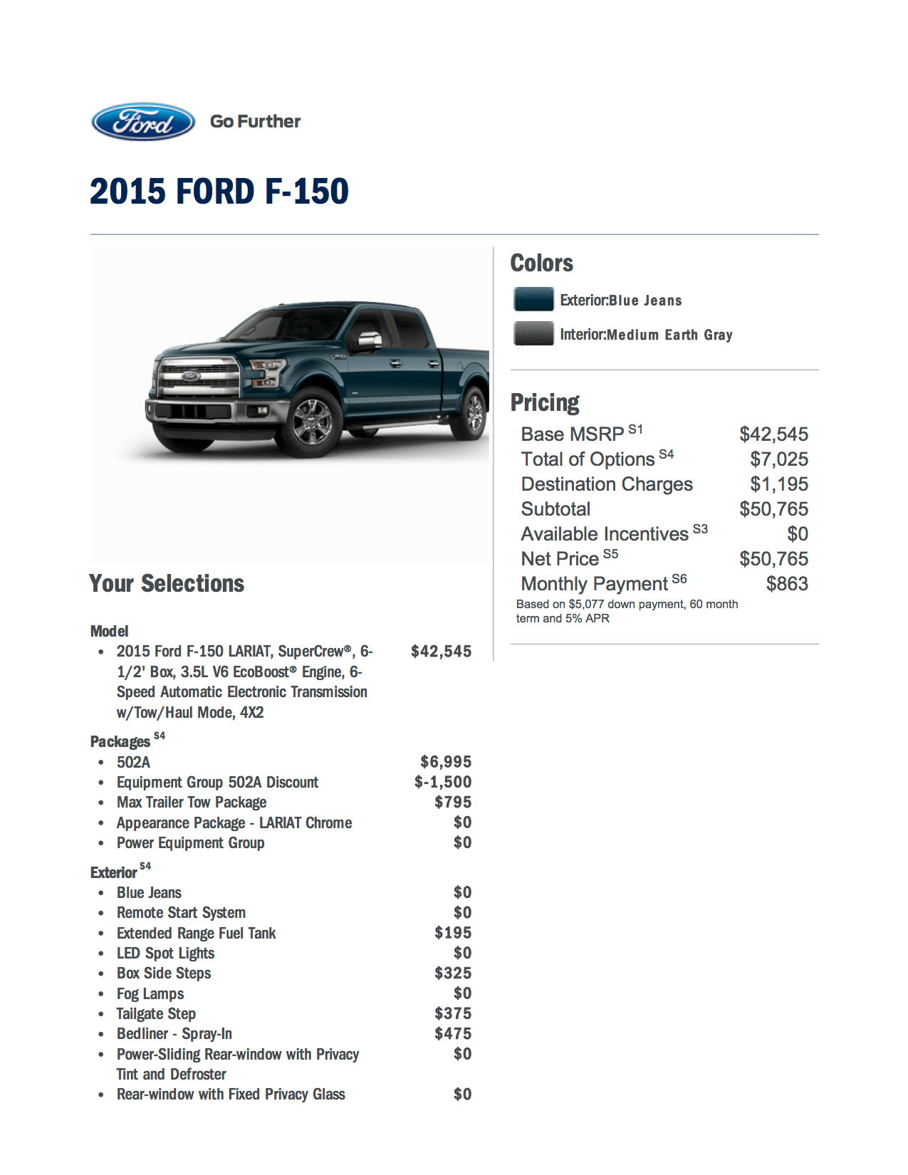 2015 epa mpg?? - Page 16 - Ford F150 Forum - Community of Ford Truck Fans