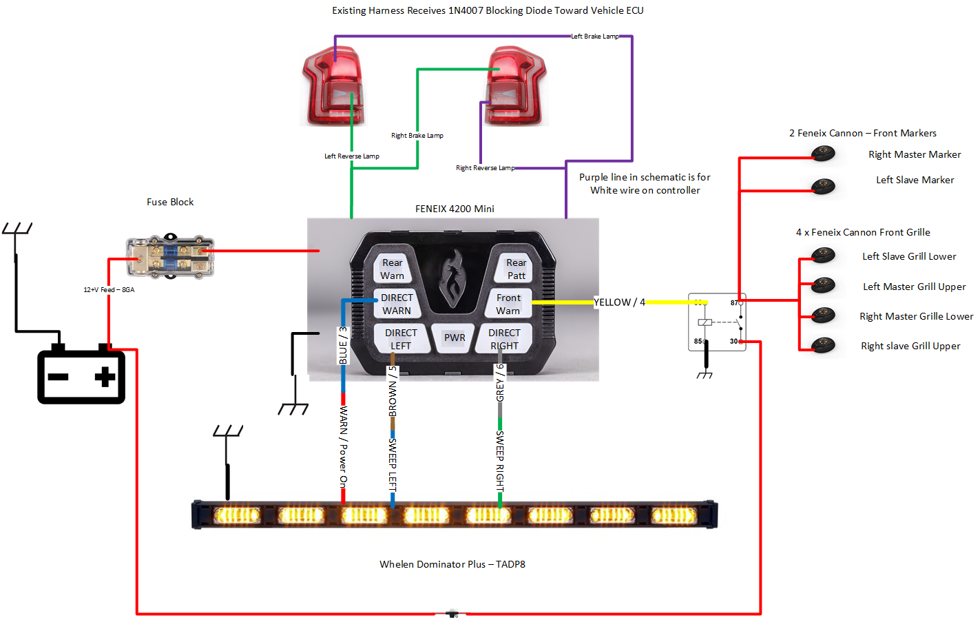 Emergency lighting installs - Page 3 - Ford F150 Forum - Community of ...