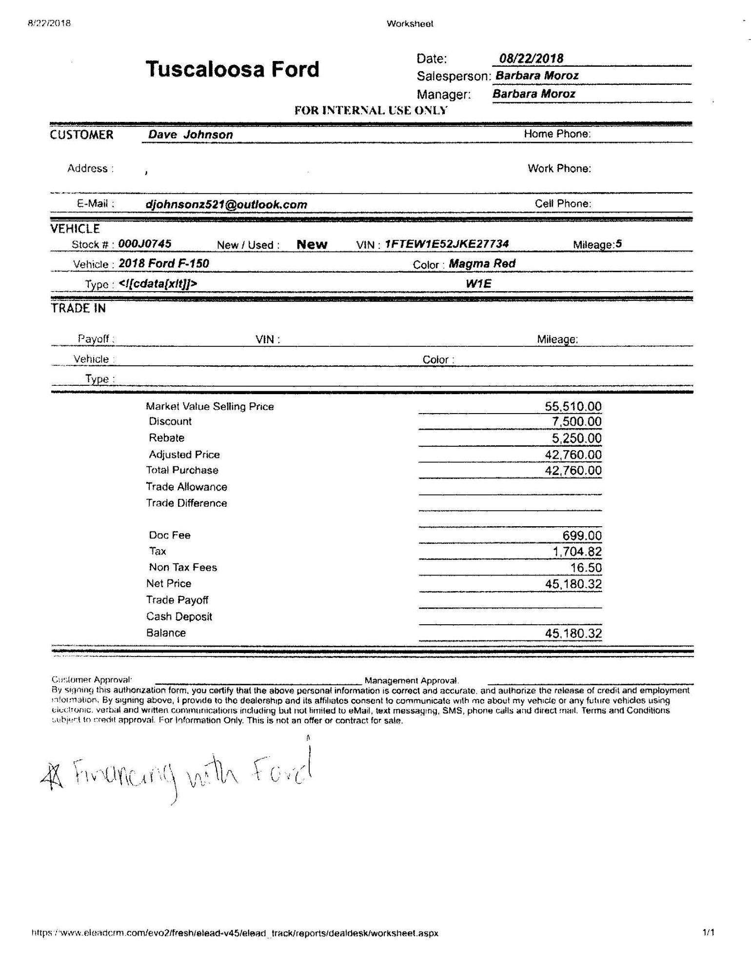 Just tell us your under invoice price paid. - Page 816 - Ford F150 ...
