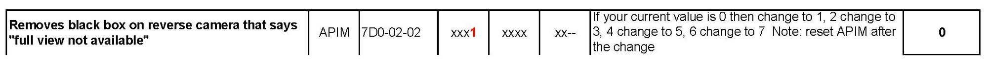 F150 Bed Camera add - CHMSL - Ford F150 Forum - Community of Ford Truck ...