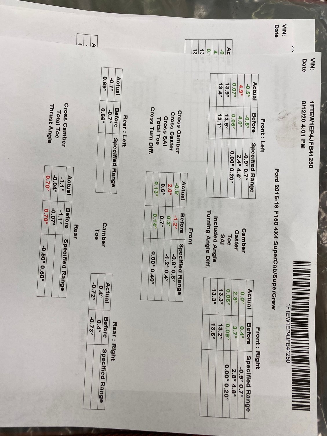 4 Wheel Alignment or Front End Alignment? - Page 4 - Ford F150 Forum ...