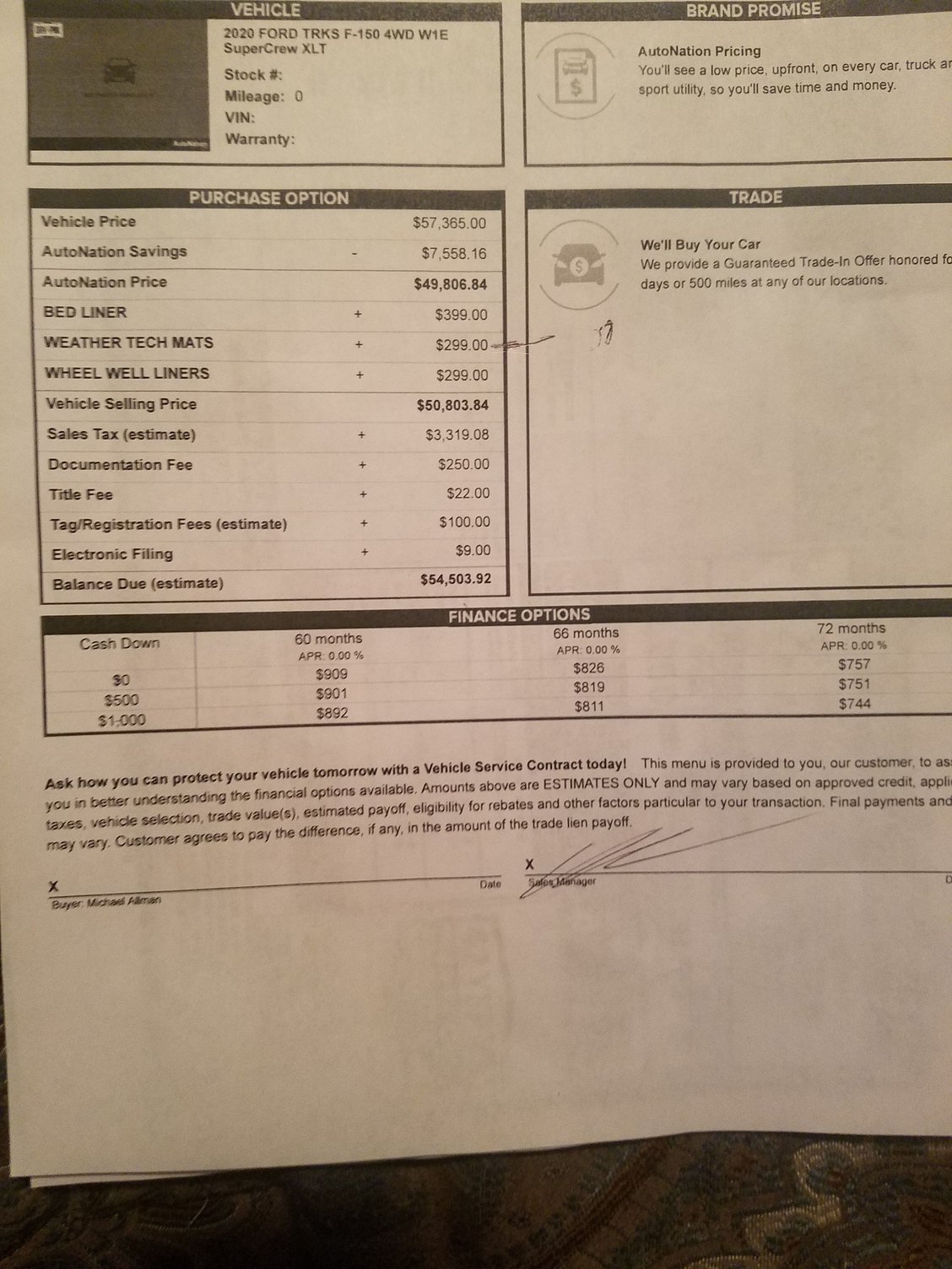 Just tell us your under invoice price paid. - Page 1023 - Ford F150 ...