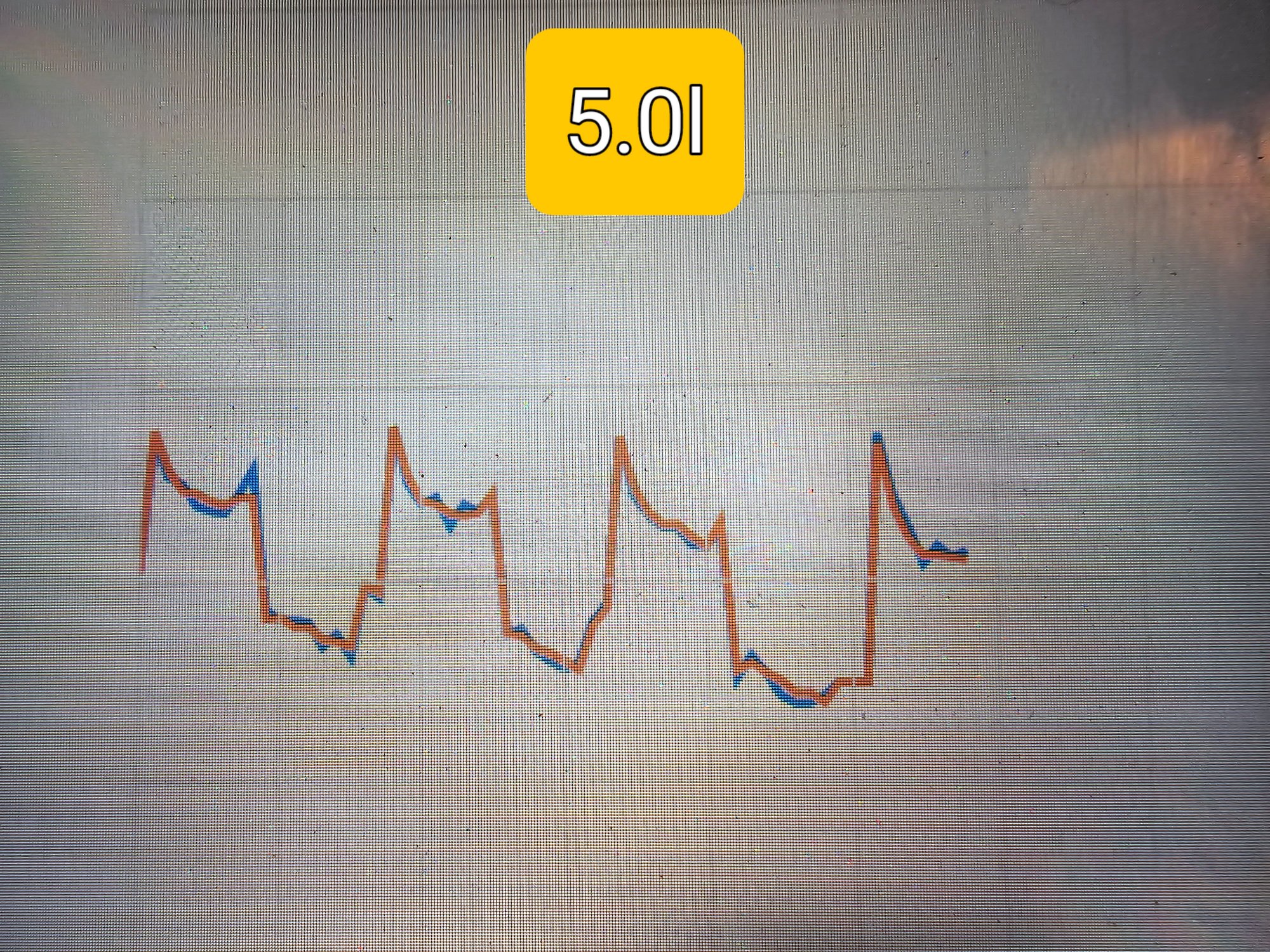 Throttle body goin out? - Ford F150 Forum - Community of Ford Truck Fans