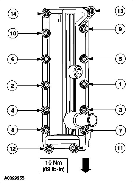 Valve cover question - Ford F150 Forum - Community of Ford Truck Fans