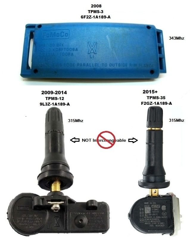 Turning of TPMS on 2012 FX4 - Ford F150 Forum - Community of Ford Truck ...