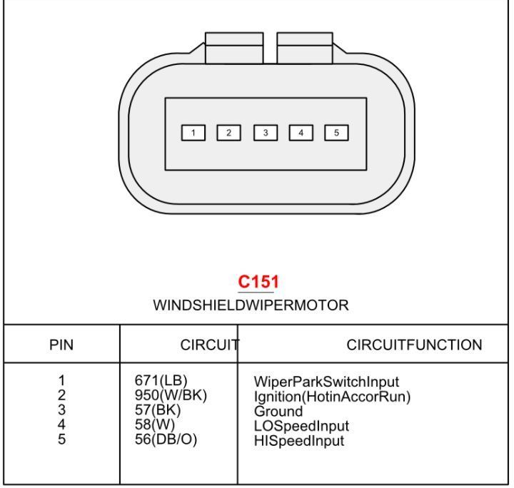 Wiper Motor issue! - Ford F150 Forum - Community of Ford Truck Fans