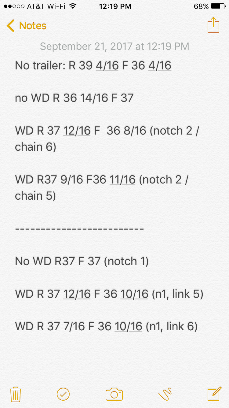 WDH measurements - Ford F150 Forum - Community of Ford Truck Fans