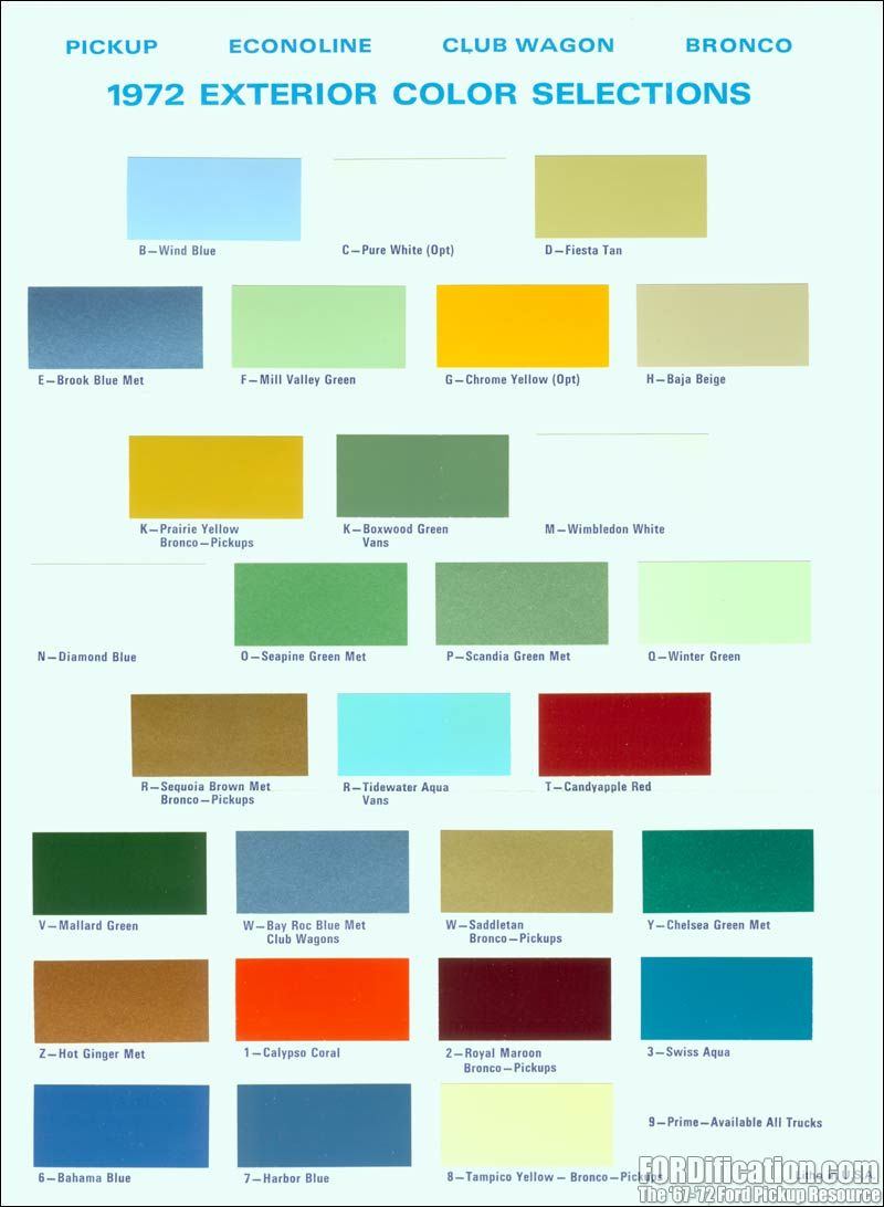 1970's model paint choices. - Ford F150 Forum - Community of Ford Truck ...