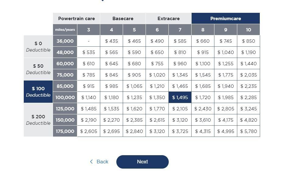 !!Granger February only special on Ford ESP!! - Page 3 - Ford F150 ...