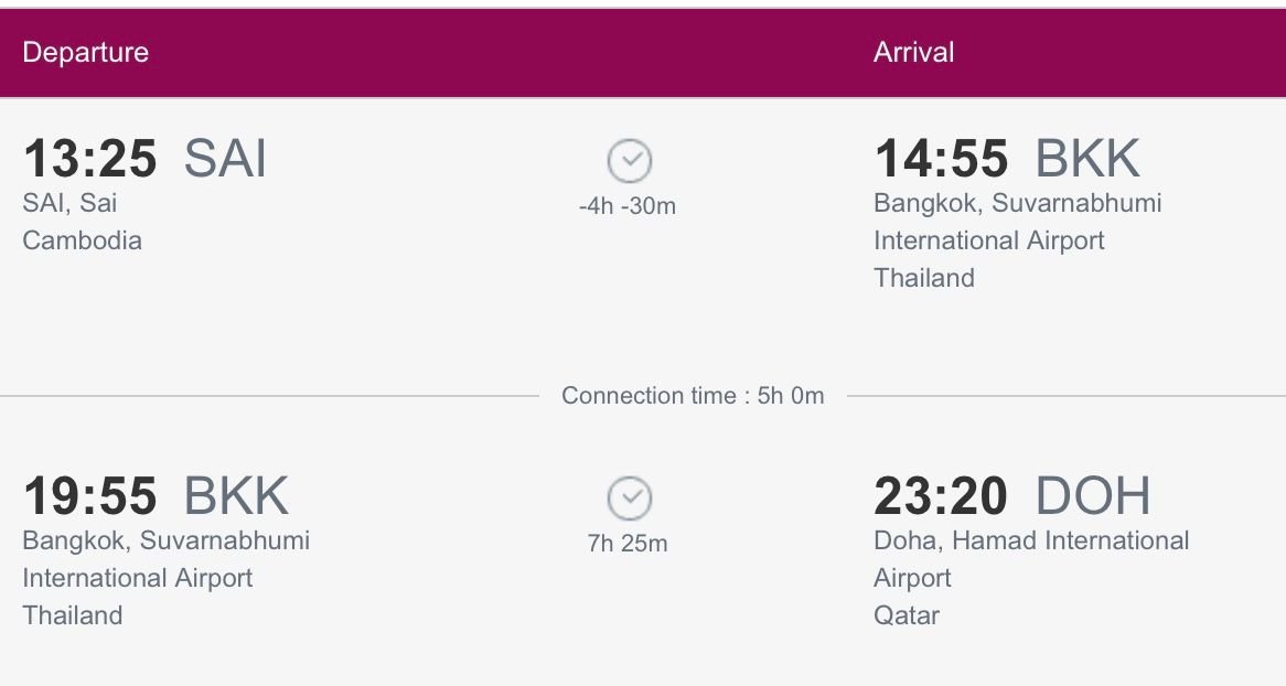 Trip status - partially confirmed - FlyerTalk Forums
