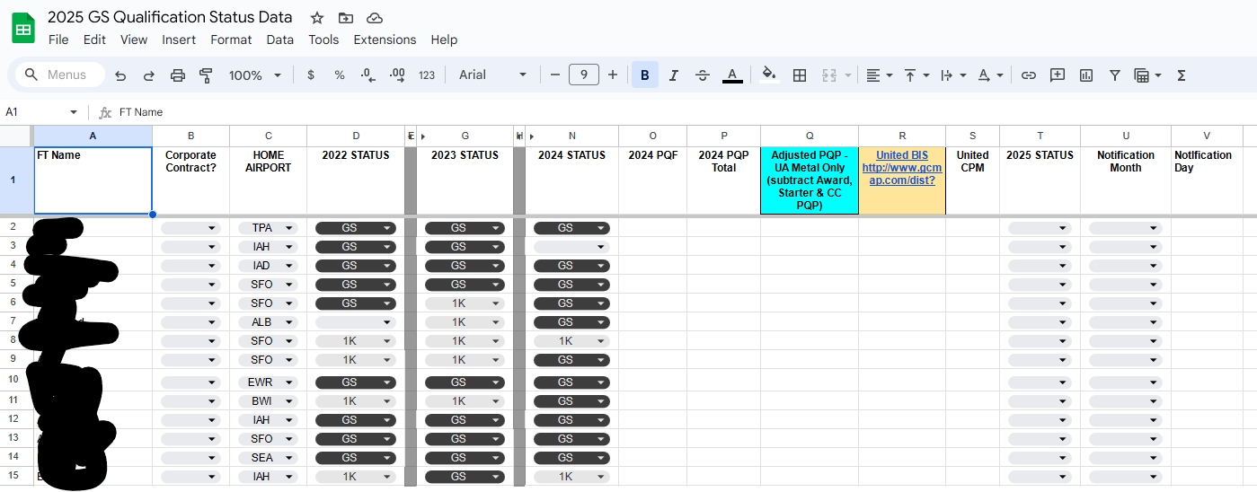 GS 2025 Qualifications ... planning, insights and guesses? - Page 15 ...