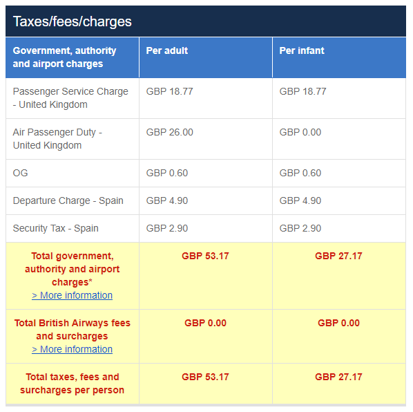 The 2023 BA compensation thread: Your guide to Regulation EC261 / UK261 ...
