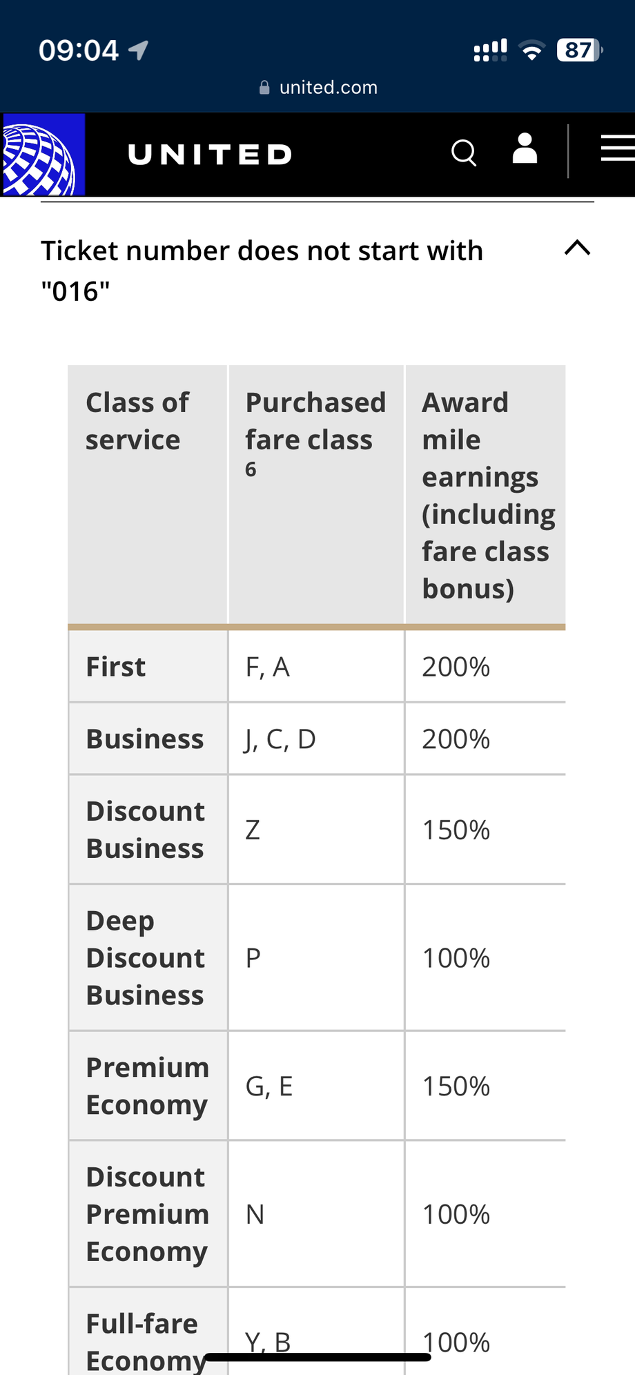 Updated earning charts for a few partners - FlyerTalk Forums