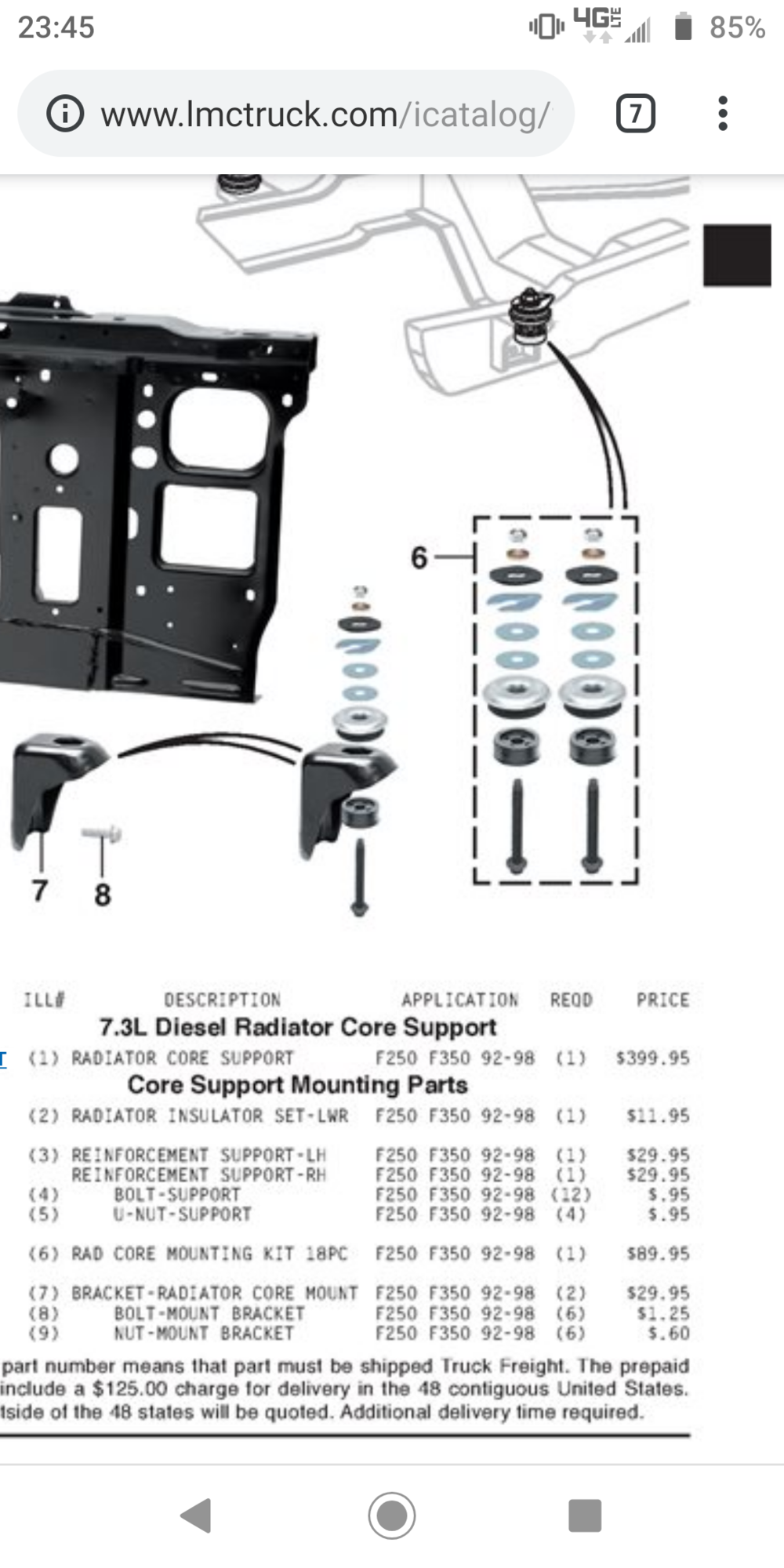 1986 radiator support bushing question - Ford Truck Enthusiasts Forums