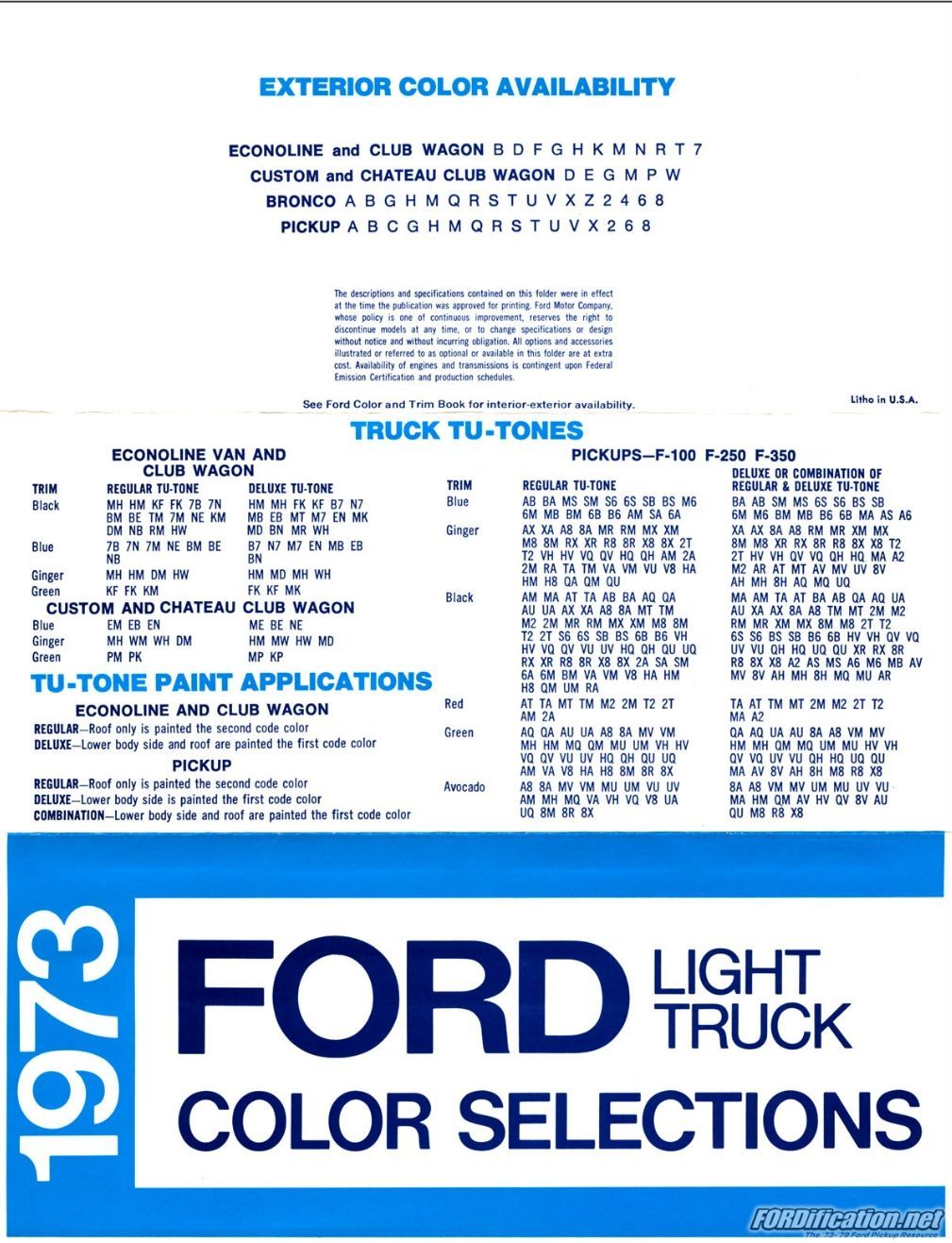 VIN and Paint Code Info - Ford Truck Enthusiasts Forums