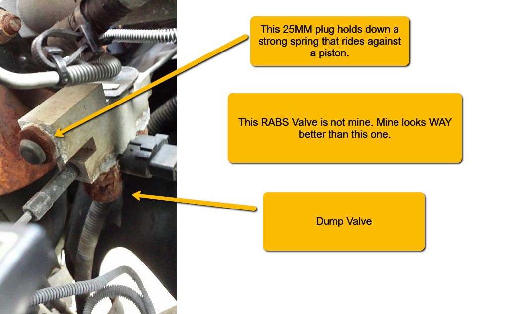 1997 F150 XLT Help with rABS - Page 2 - Ford Truck Enthusiasts Forums