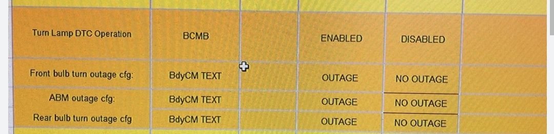 2017-2019 Super Duty FORScan Spreadsheet - Page 387 - Ford Truck ...