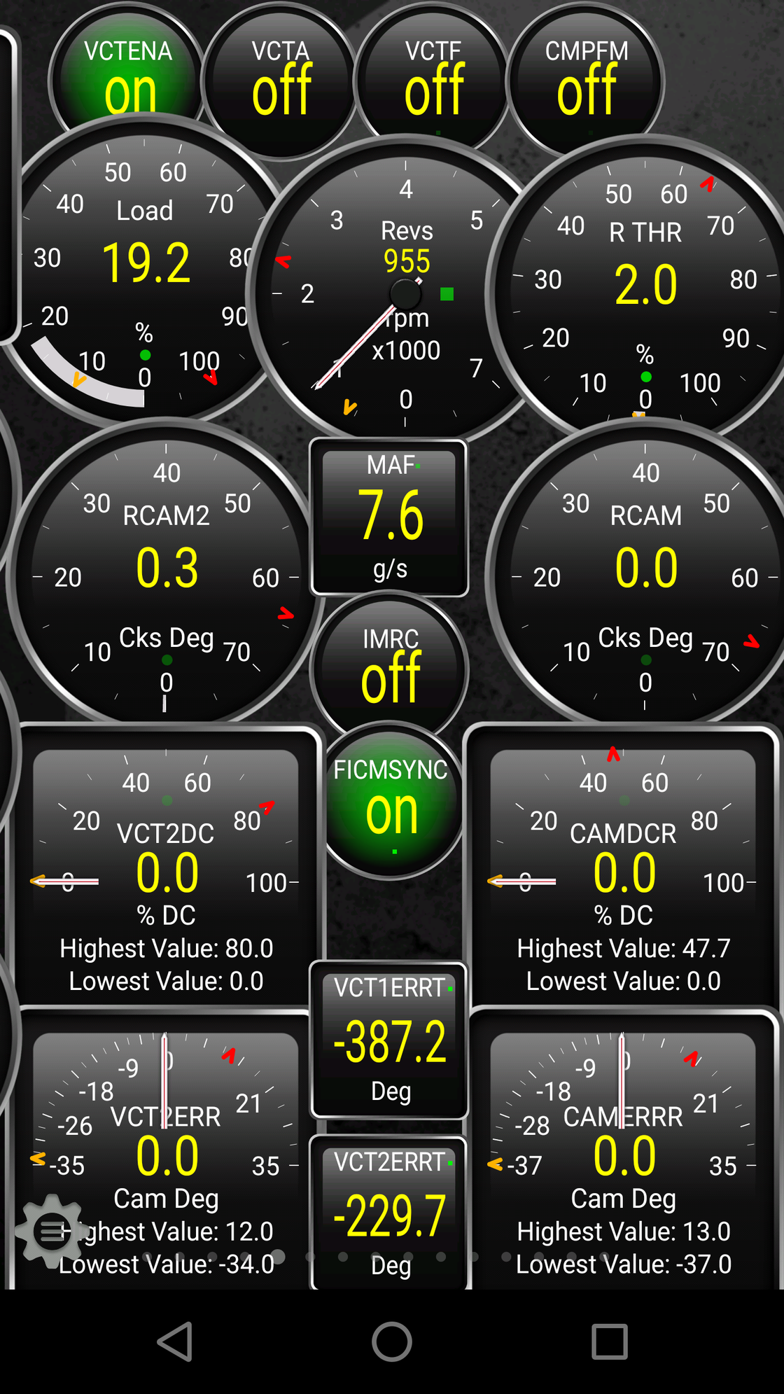 Torque Pro Dash Analysis (cam phaser) - Ford Truck Enthusiasts Forums