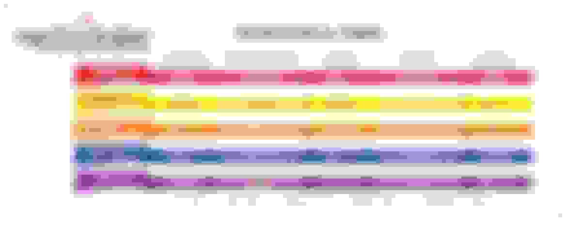 Opti-Lube XPD - Ford Truck Enthusiasts Forums