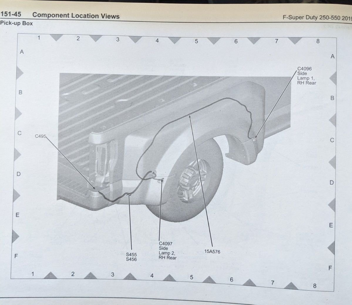 Wiring loom diagram - BCM, TCM & RCM - Ford Truck Enthusiasts Forums