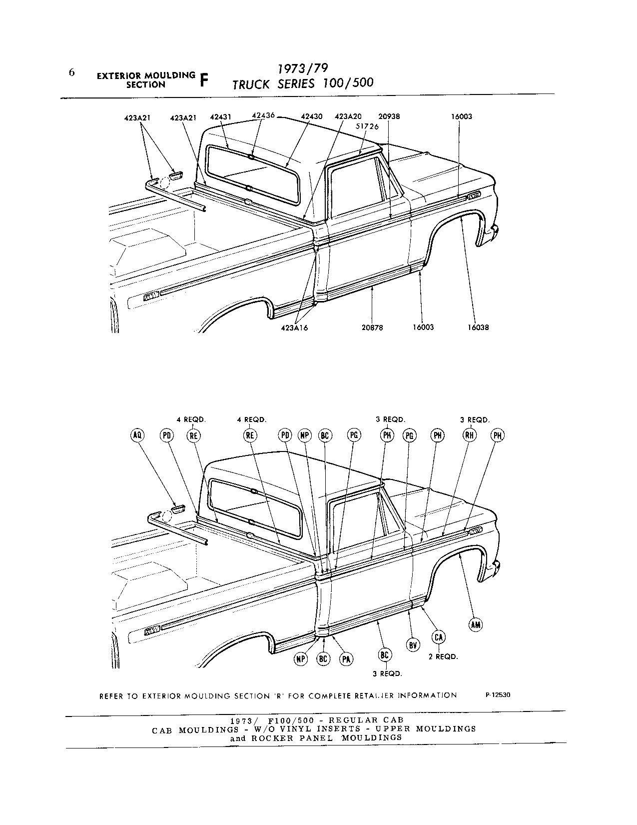 Why called "DENTSIDE?" - Ford Truck Enthusiasts Forums