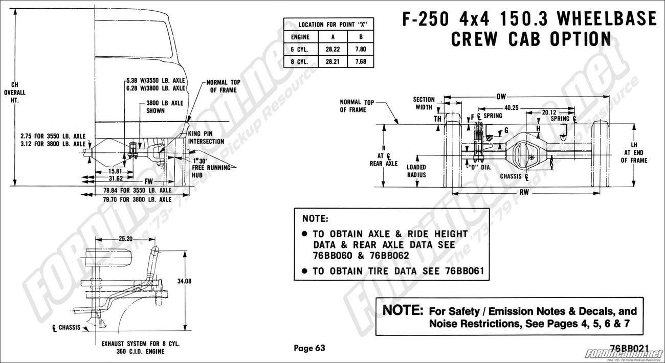 160 inch wheelbase newer frame Qs - Ford Truck Enthusiasts Forums