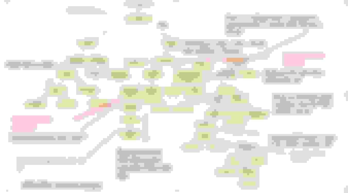 Crank/No Start after Heater Core Replaced - Ford Truck Enthusiasts Forums