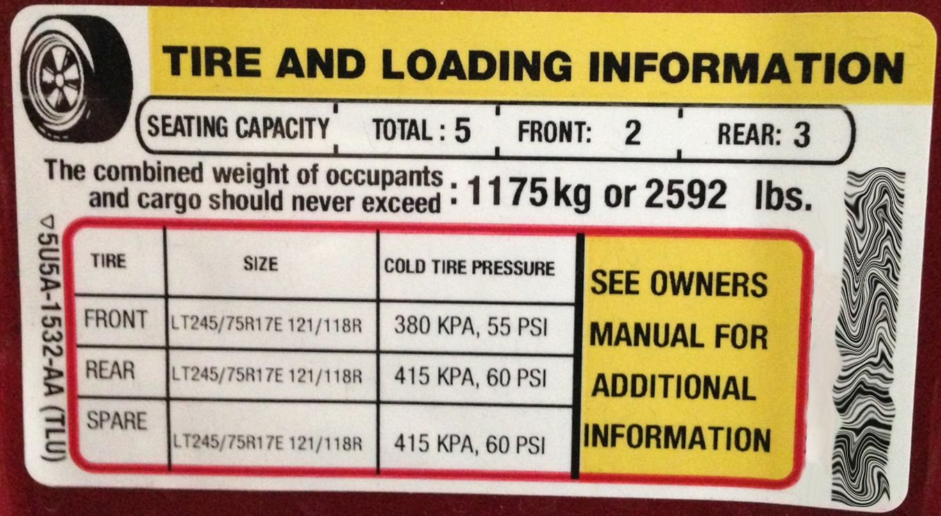 Base Payload vs Max Payload ??? - Ford Truck Enthusiasts Forums