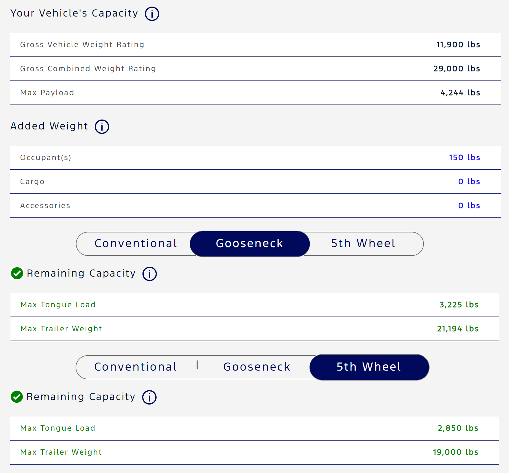 Ford towing calculator/rating mismatch - Ford Truck Enthusiasts Forums
