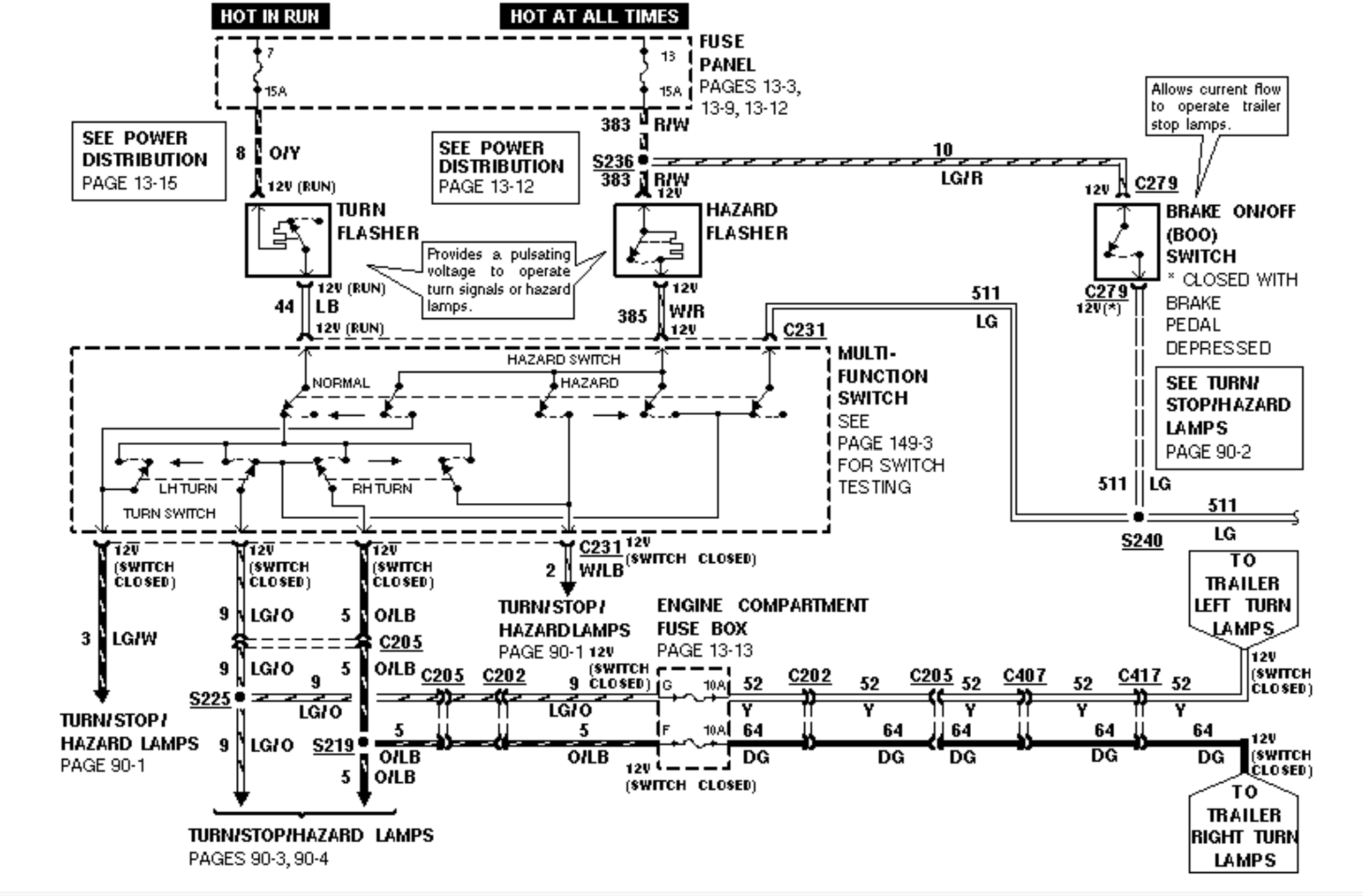 94 Trailer Lights Troubleshooting - Ford Truck Enthusiasts Forums