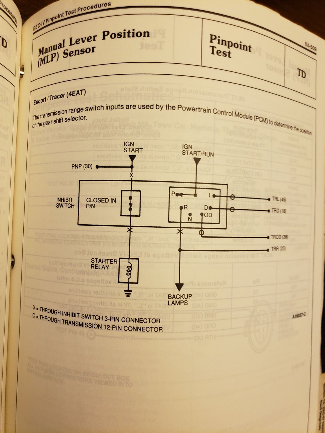 Code P0174 can't find culprit - Ford Truck Enthusiasts Forums
