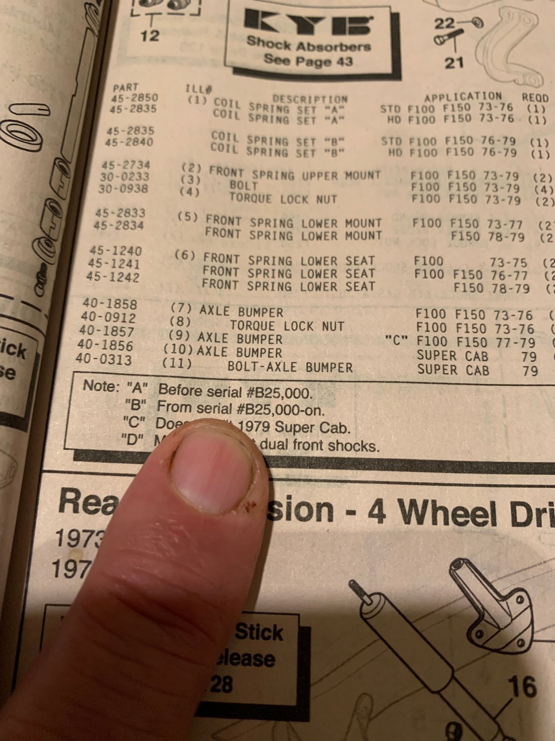 OEM coil spring dimensions - Ford Truck Enthusiasts Forums