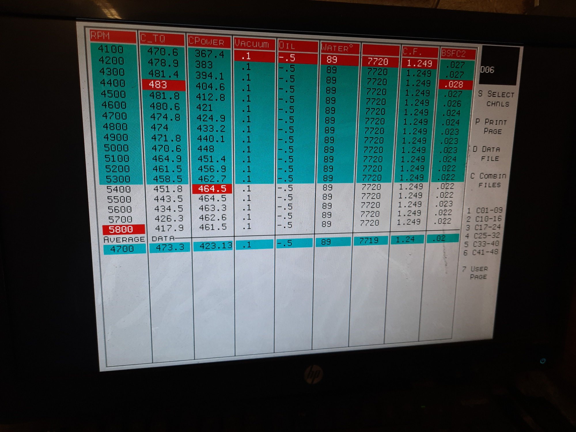 420 Windsor stroker build (it's been a minute...) - Ford Truck ...