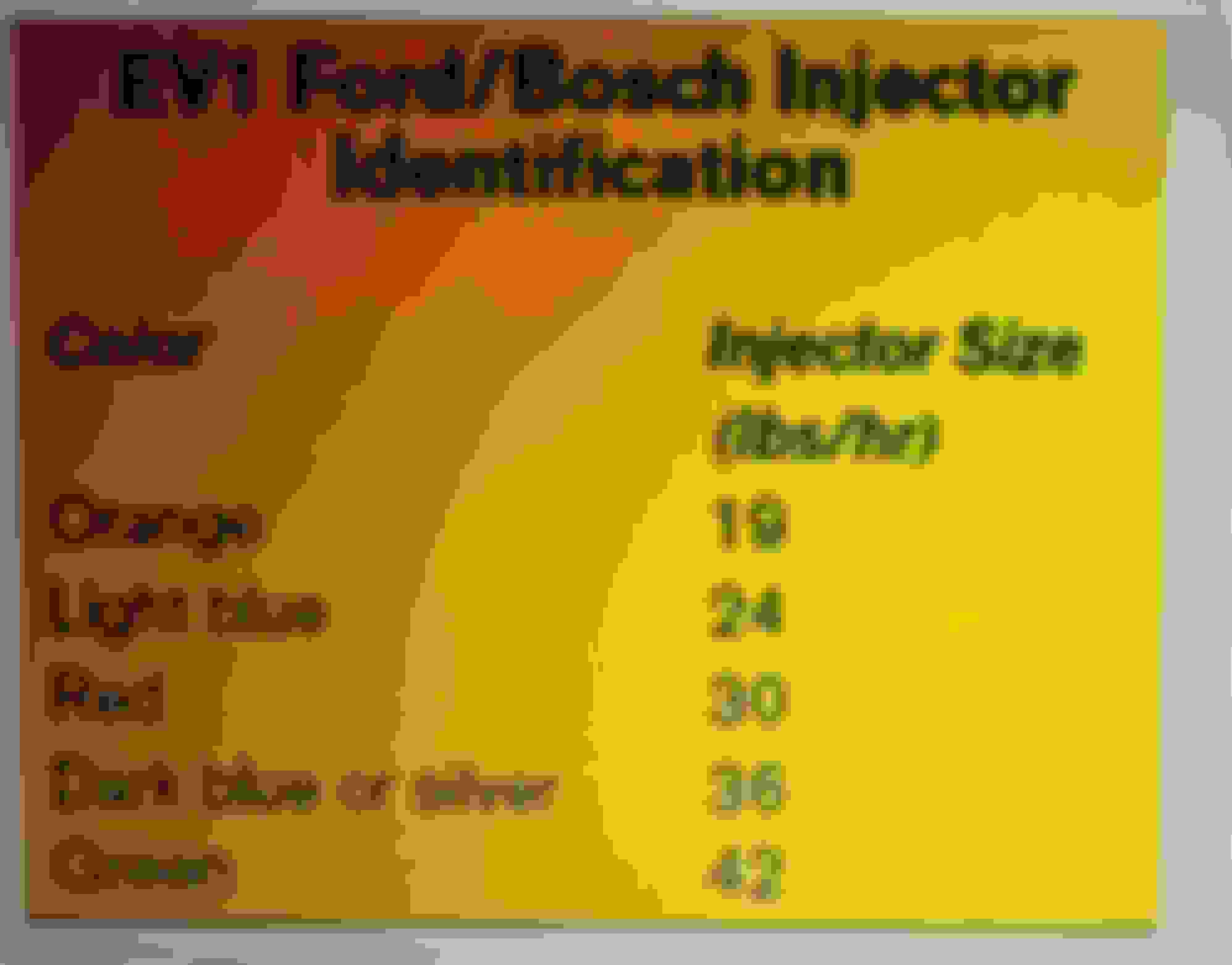 4.9 Injectors - Ford Truck Enthusiasts Forums